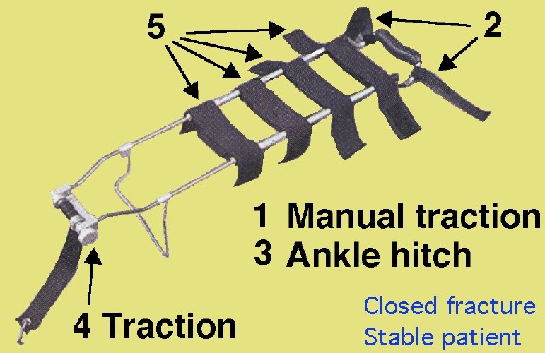 Index of /street_sop_doc
